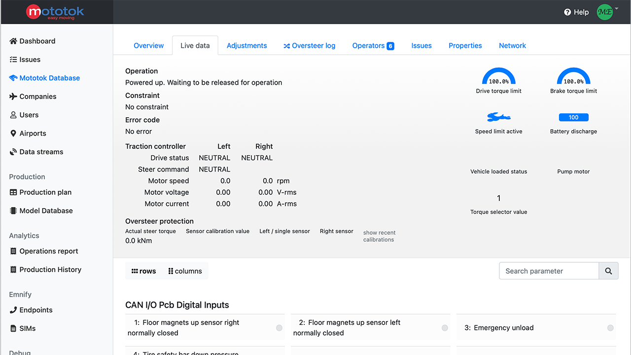 Mototok: Towbarless Aircraft and Helicopter Tugs