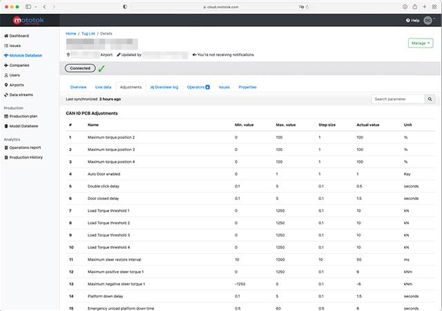 Mototok Aircraft Tugs: Electric, Towbarless, Remote-Controlled