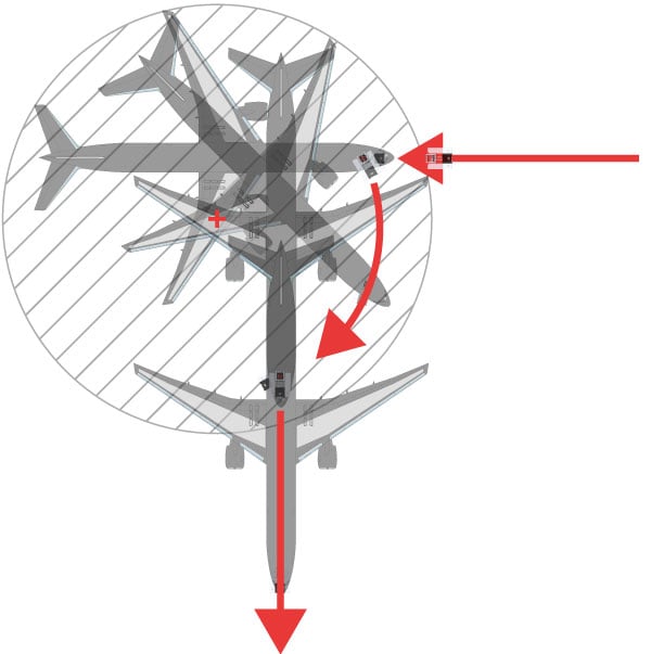 Mototok: Electric Aircraft and Helicopter Tug – M-Series