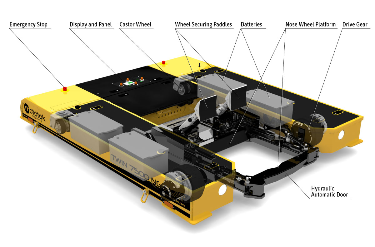 Electric Aircraft Tug: Twin Series