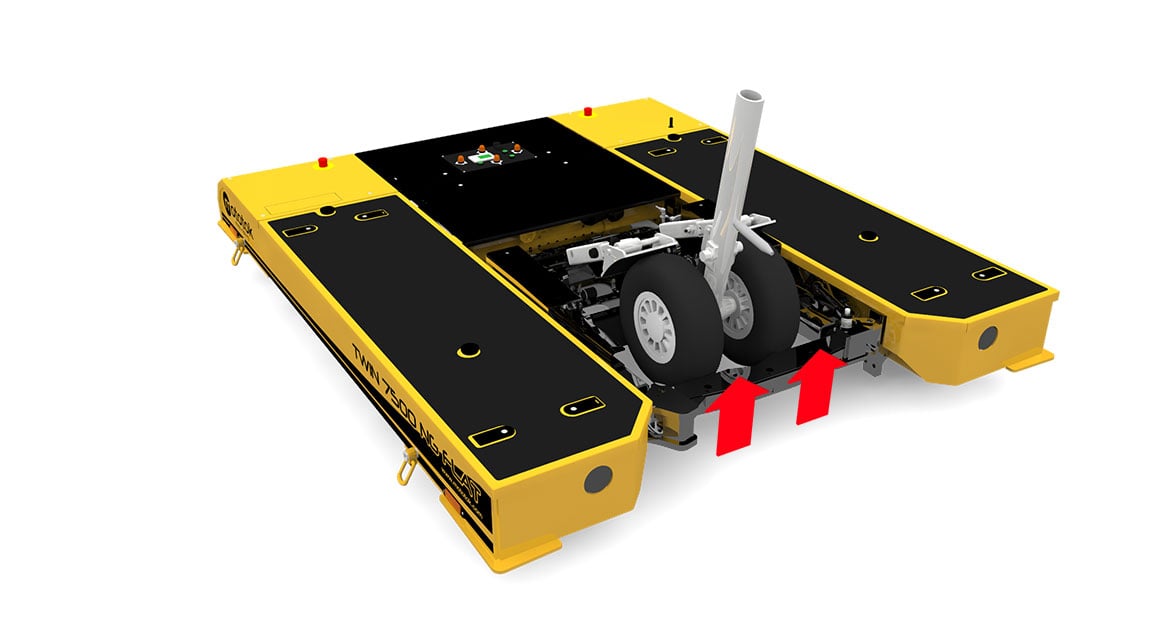 Mototok: How does it work?